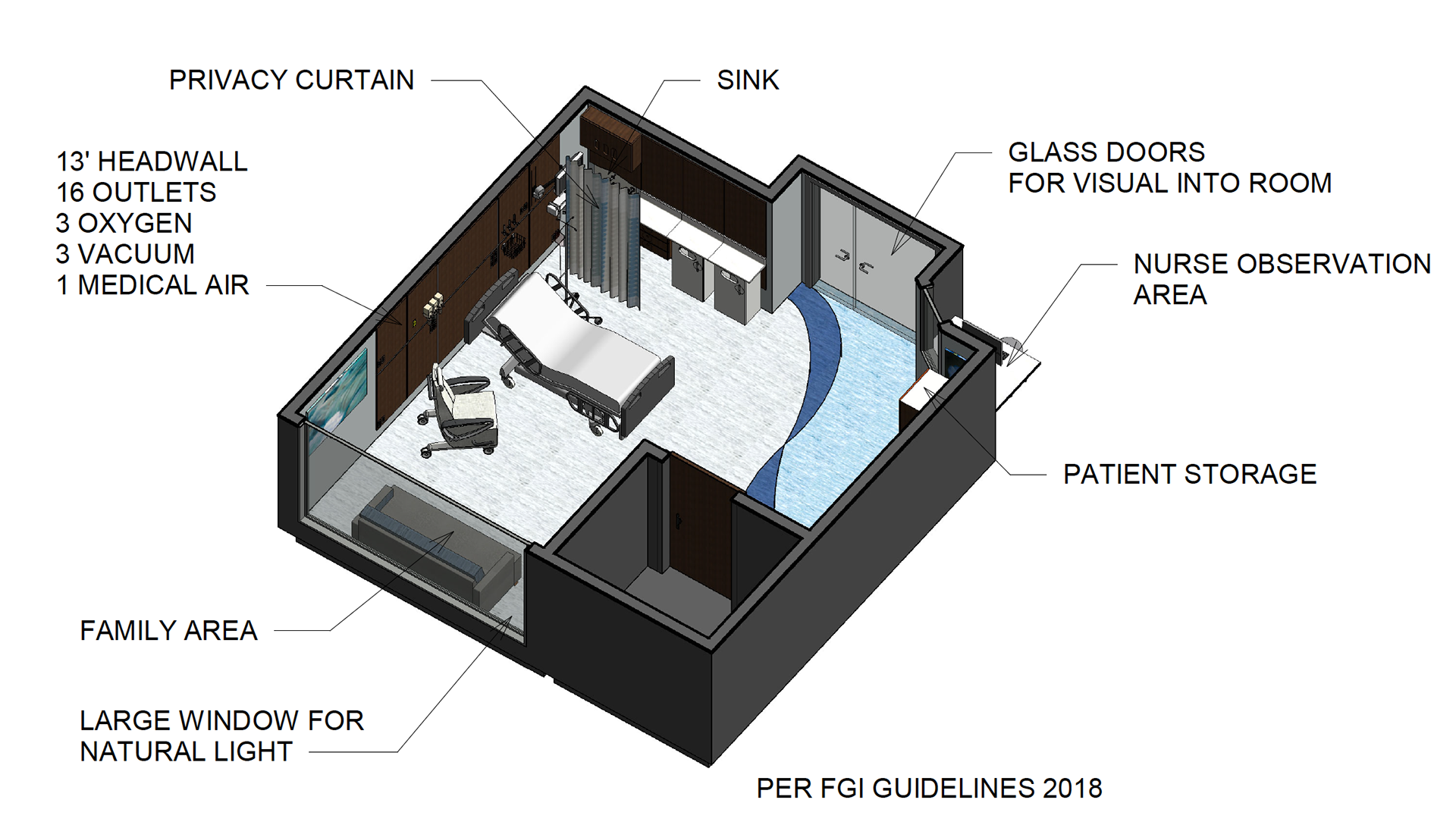 Gabrielle Marra - ICU Critical Care Unit