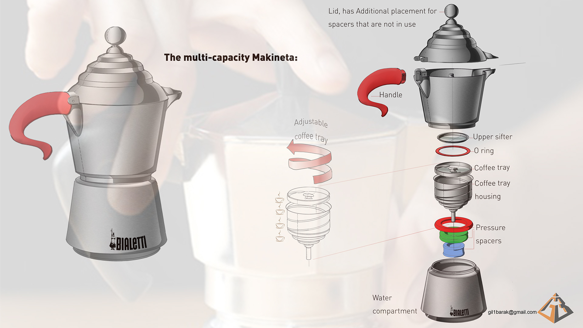 Gil Barak Portfolio - Multi-Capacity Makineta