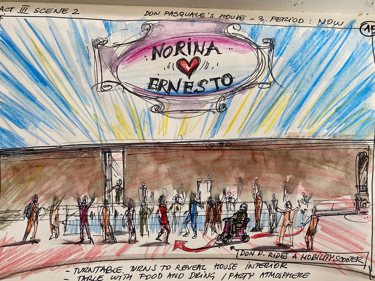 Dan Potra - DON PASQUALE-LEIPZIG OPERA