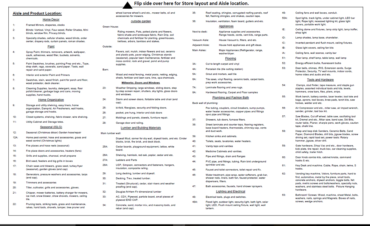 kevin sundquist - Lowe's Store Map