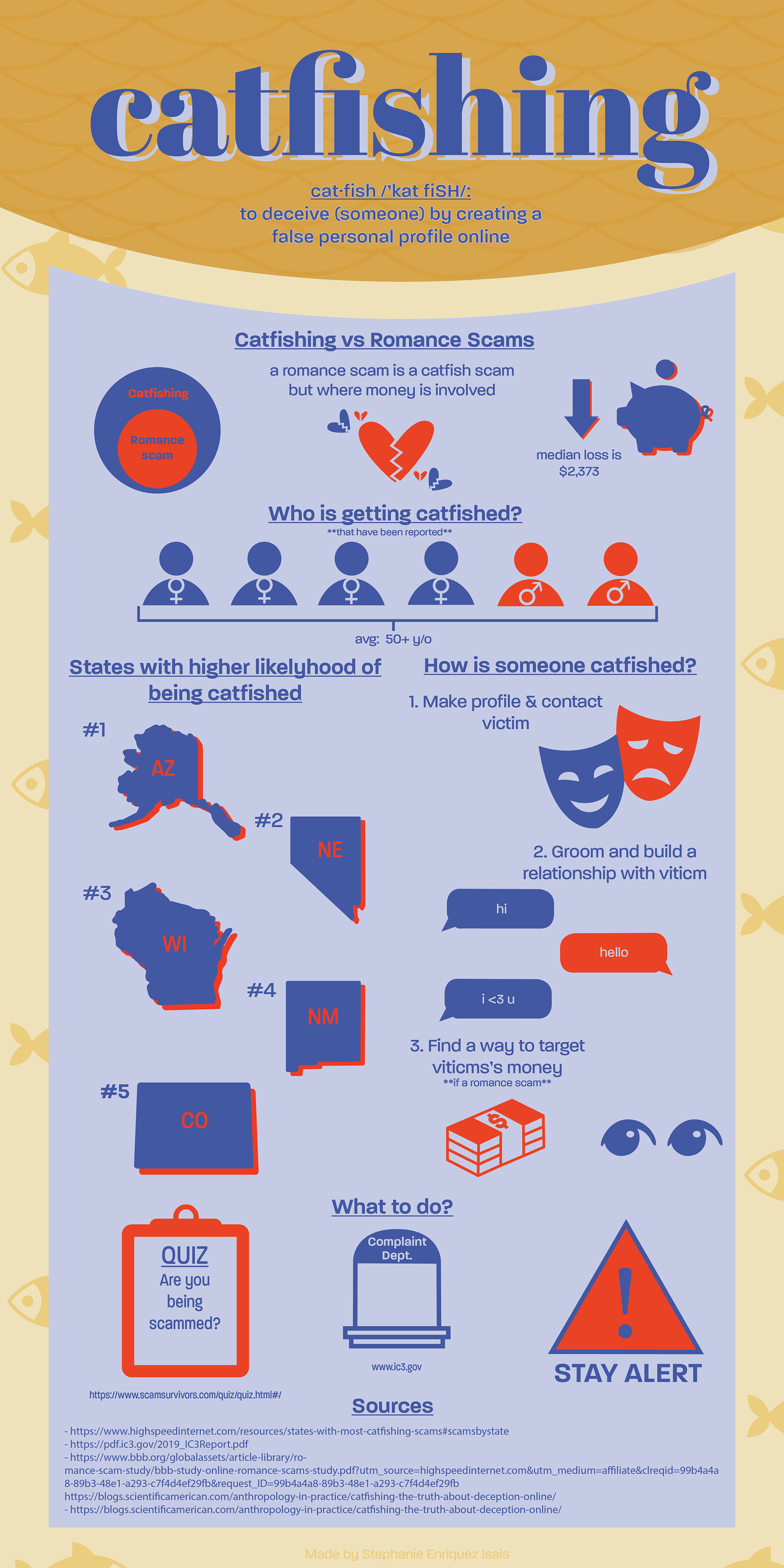 Stephanie Enriquez Isais - Graphic Design