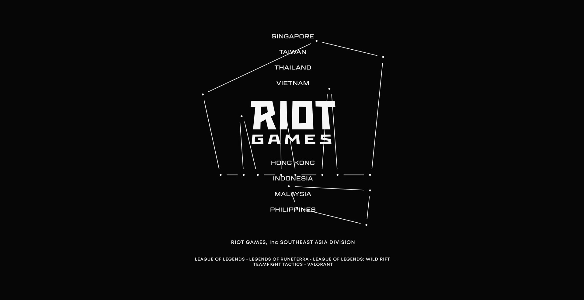 Bao T. Nguyen - Riot Games